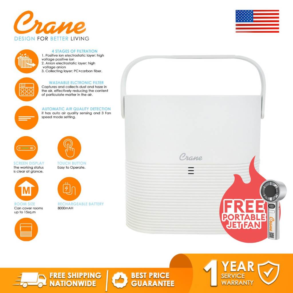 Crane Rechargeable Portable Air Purifier w/ Washable Filter Sneezing ...