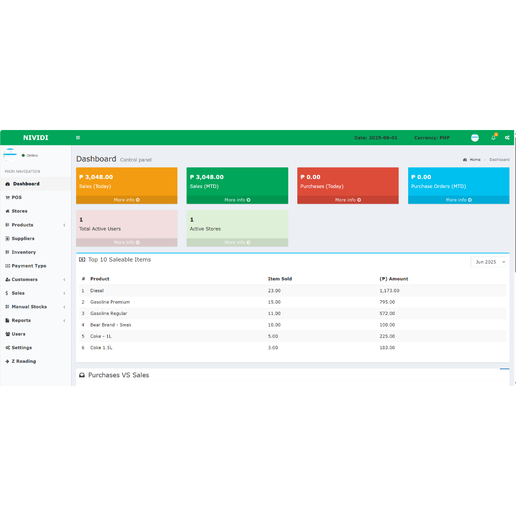 Web POS - Point of Sales and Inventory System (browser based) - Onetime ...