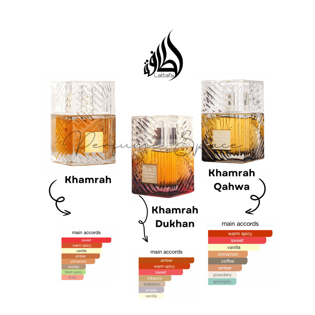 Khamrah, Khamrah Qahwa, Khamrah Dukhan, by Lattafa Perfumes | Shopee ...