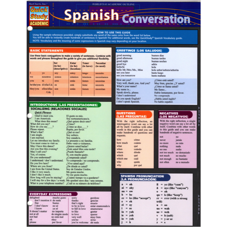 Quick Study Academic - Spanish Conversation Laminated | Shopee Philippines