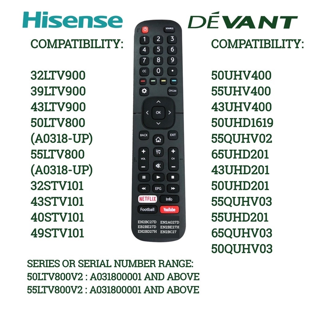 GDLITE Universal Original Hisense / devant 8 in 1 Smart TV Remote with ...