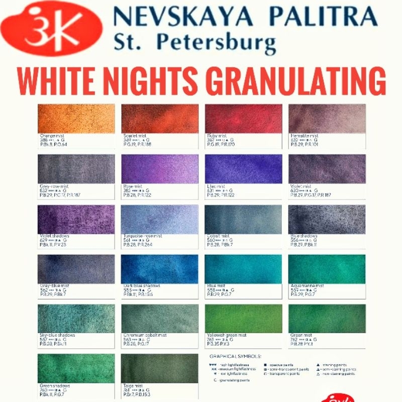 NEW! White Nights Granulation 10ml (Set1/5) Watercolor | Shopee Philippines