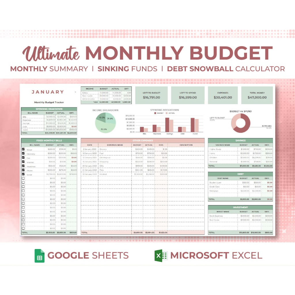 Digital Planner, Monthly Budget Spreadsheet, Google Sheets Budget ...