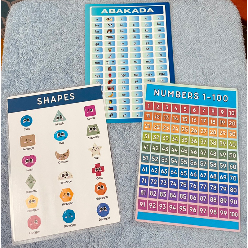 laminated eduactional charts A4 size | Shopee Philippines