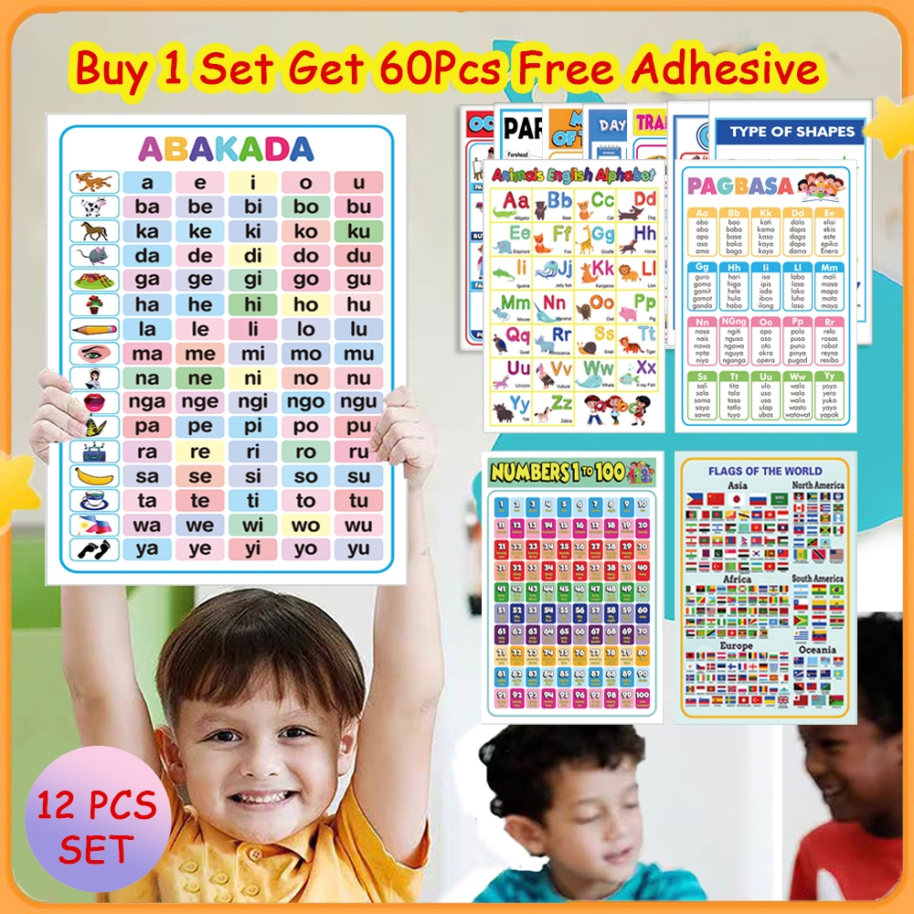 12 PCS Abakada Learning Materials Educational Charts For Kids English ...
