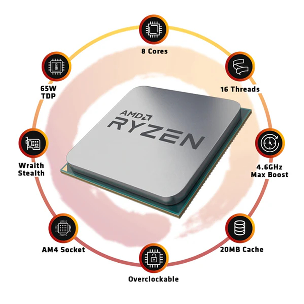 AMD Ryzen 7 5700G Desktop Processor 8 Cores up to 4.6GHz 20MB Cache AM4 ...