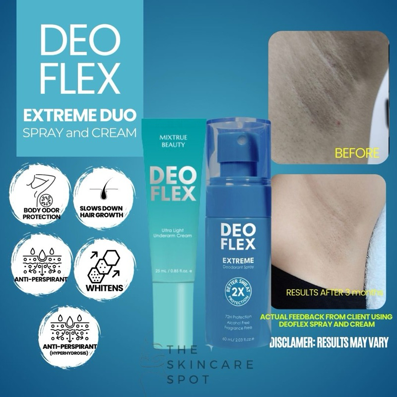 MIXTRUE BEAUTY | DEOFLEX EXTREME DUO ( SPRAY+CREAM) for HYPERHYDROSIS ...