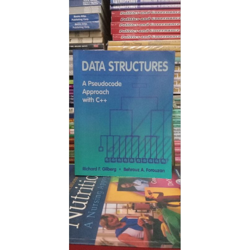 DATA STRUCTURES (USED) | Shopee Philippines