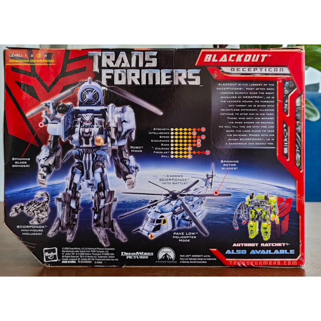 Transformers - Automorph Technology | Shopee Philippines