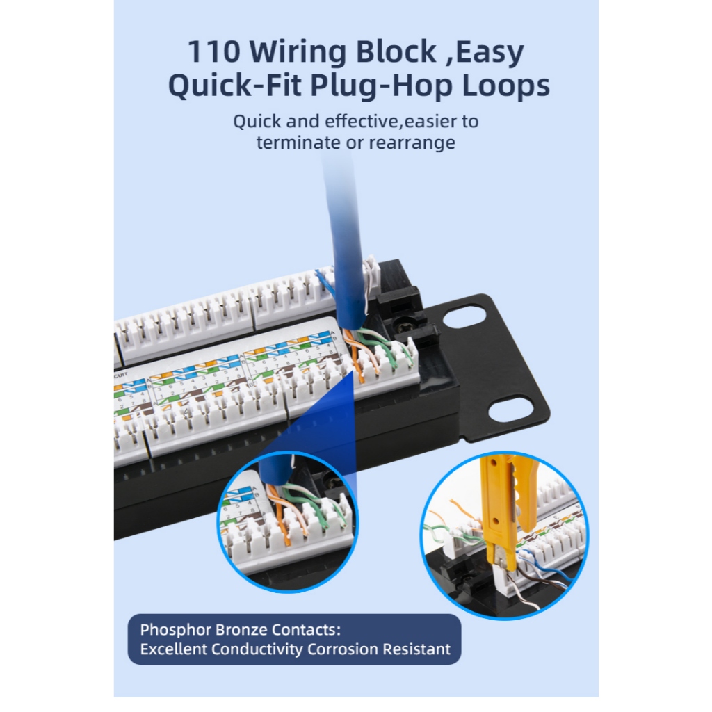 CAT6 Patch Panel Rack UTP Inline Coupler RJ45 Ethernet With Rear Cable ...