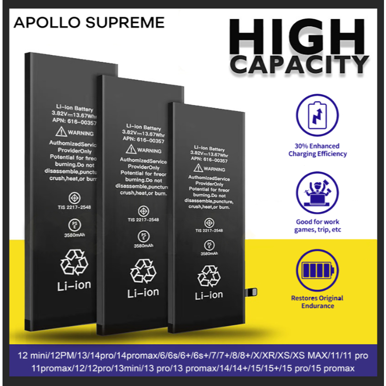 Apollo supreme Upgraded Battery For 5 SE 6 6S 7 8 X XR XS Max 11 12 13 ...