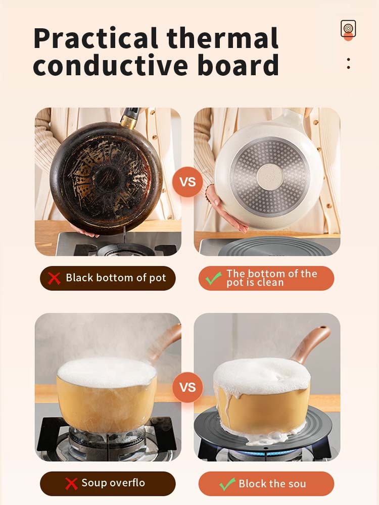 ICON Aluminum Alloy Heat-Conduct Plate Anti-Scorching heat-Dissipat ...