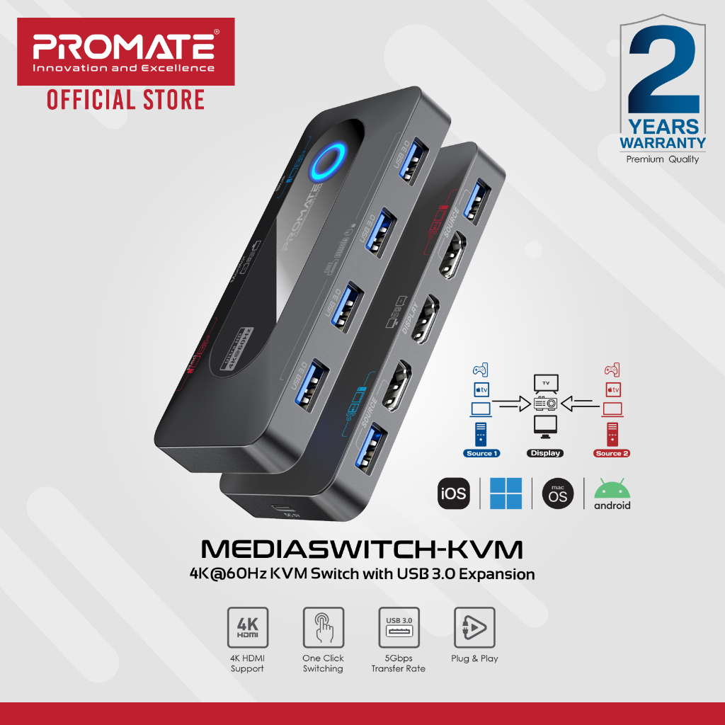 Promate MediaSwitch-KVM 4K@60Hz KVM Switch with USB 3.0 Expansion ...