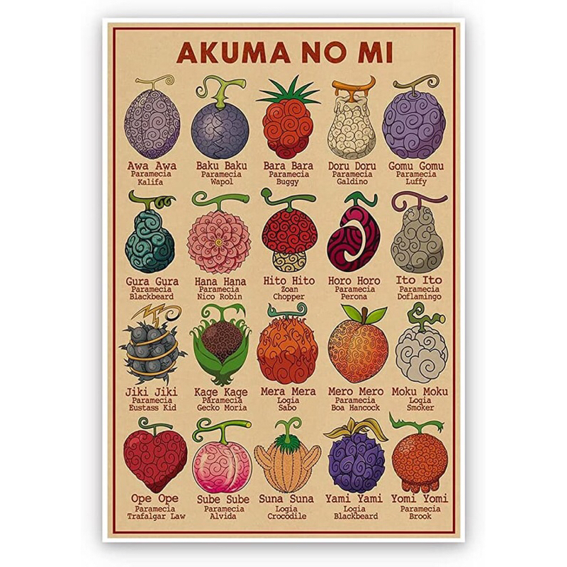 LIGHTNING ONE PIECE DIFFERENT KINDS OF DEVIL FRUIT | Shopee Philippines