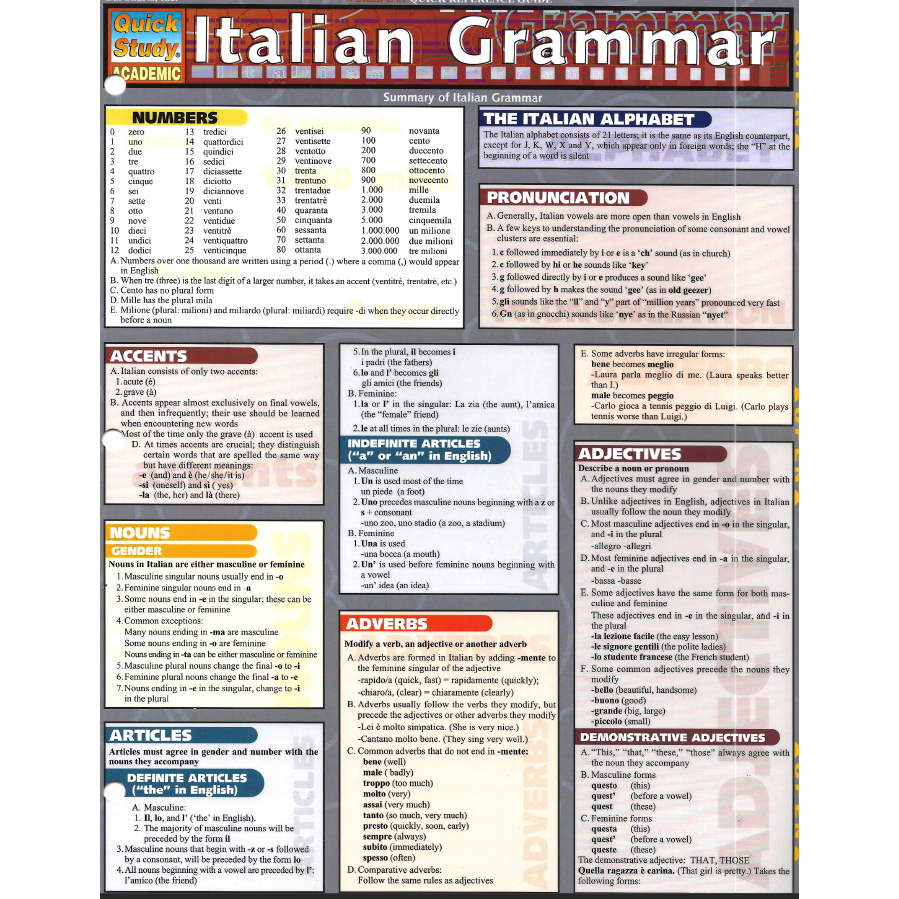 Quick Study Academic Italian Grammar Laminated | Shopee Philippines