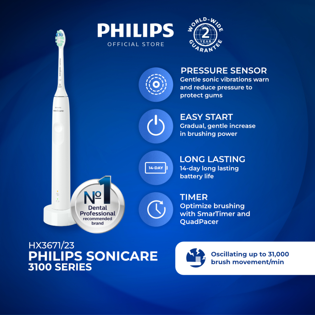 Philips Sonicare 3100 Series HX3671/23 with Quadpacer and SmarTimer | Shopee Philippines