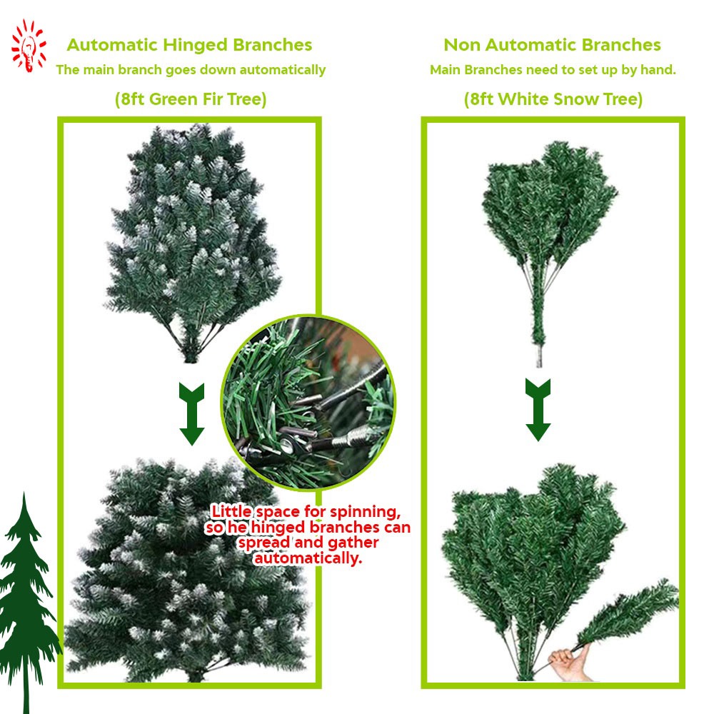 Christmas in Shuang Mu 2024 Christmas tree 7ft makapal set Christmas ...