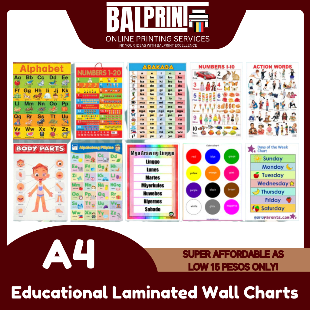Educational Laminated Wall Charts A4 Size | Shopee Philippines