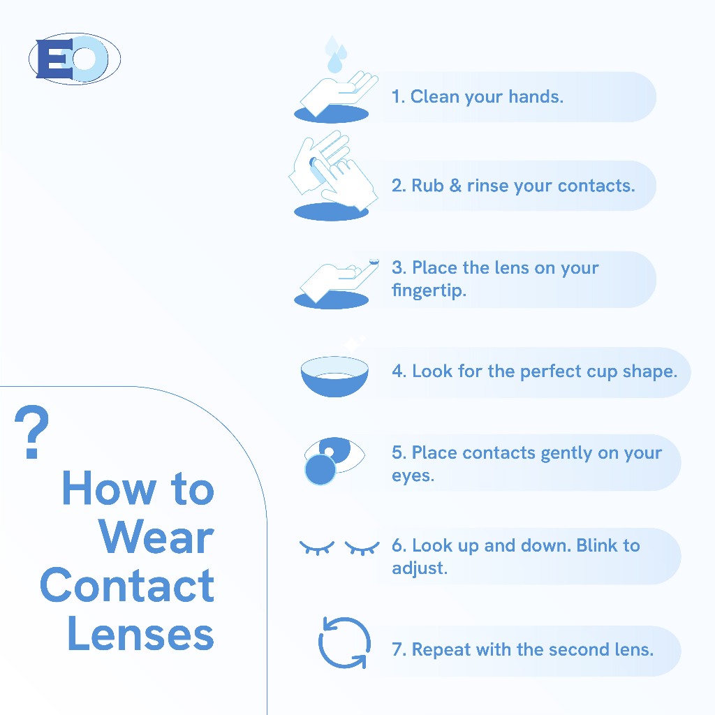 EO Flexwear Plus Clear Graded Contact Lens with FREE Solution (-0.50 to ...