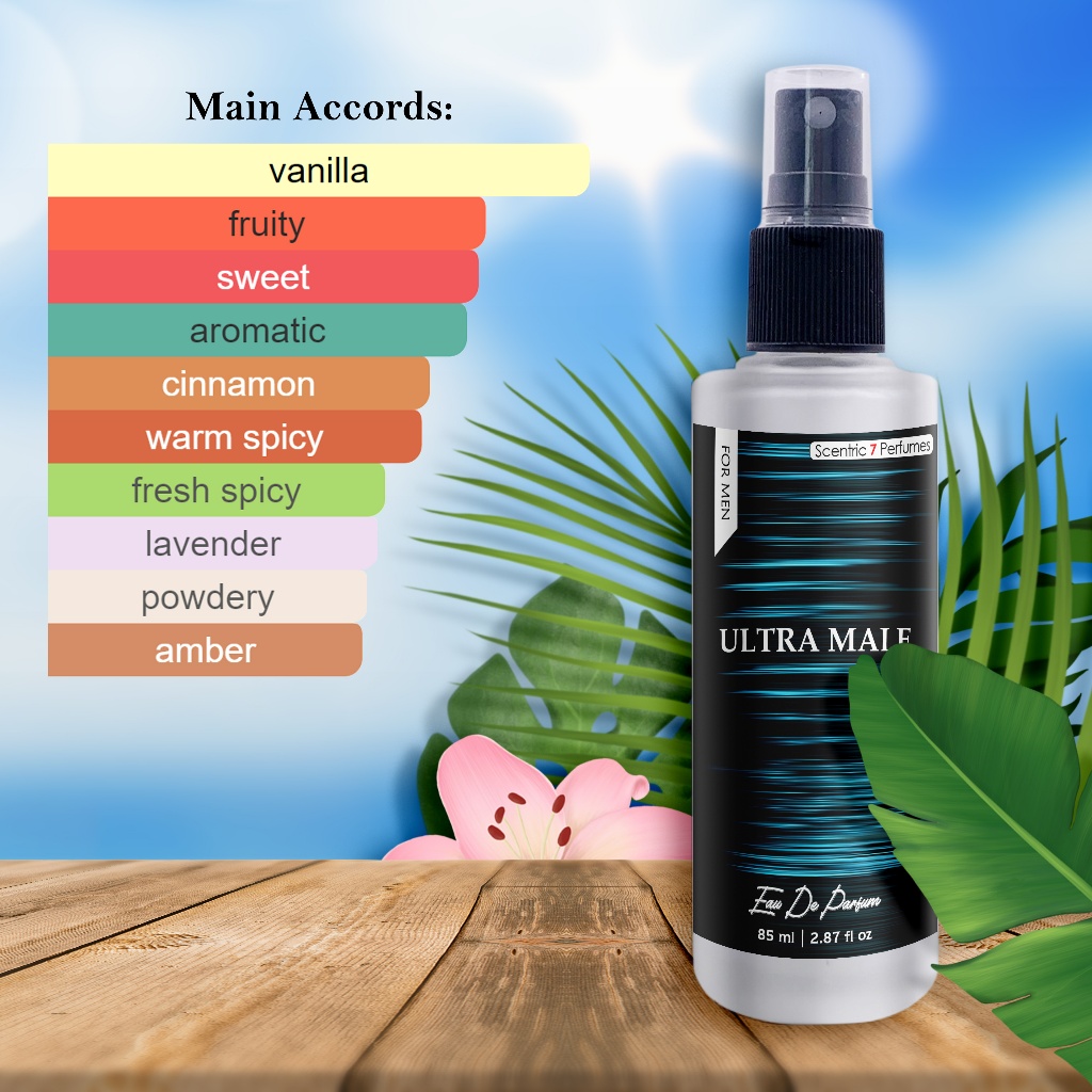 ULTRA MALE Inspired Perfume Oil Based Perfume long lasting for MEN ...