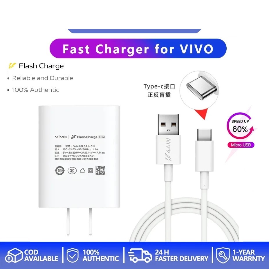 goodlight-plus Viv0 33W Flash Charge Charger Type-C Charging Kit Cable ...