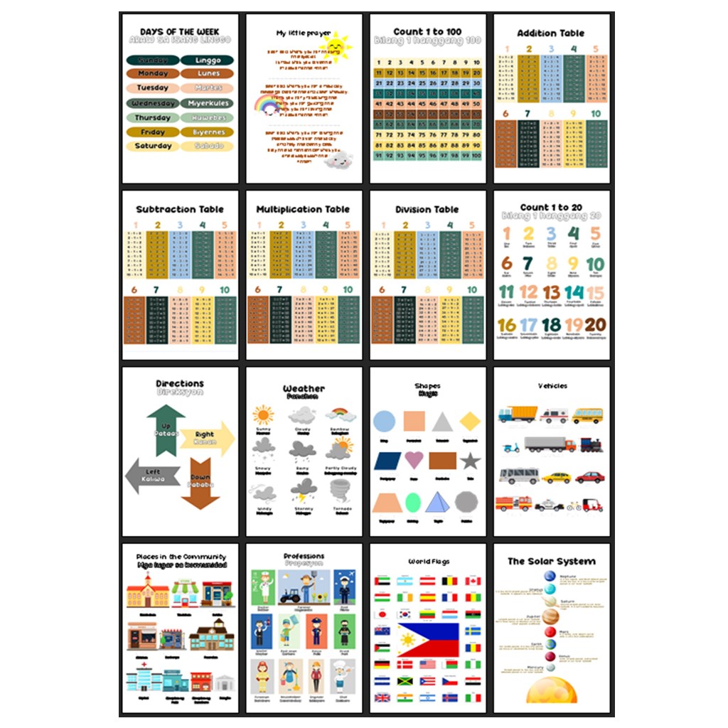 A4 Laminated Charts English-Tagalog for Toddlers + Kids English-Tagalog ...