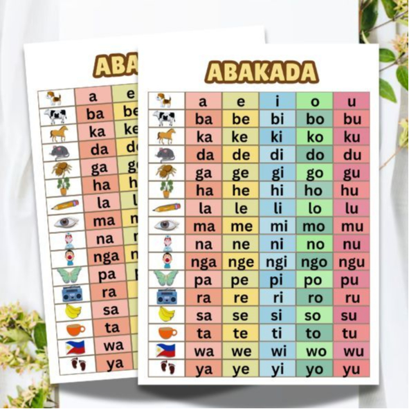 LAMINATED CHARTS, EDUCATIONAL CHART FOR KIDS (A4 SIZE) | Shopee Philippines