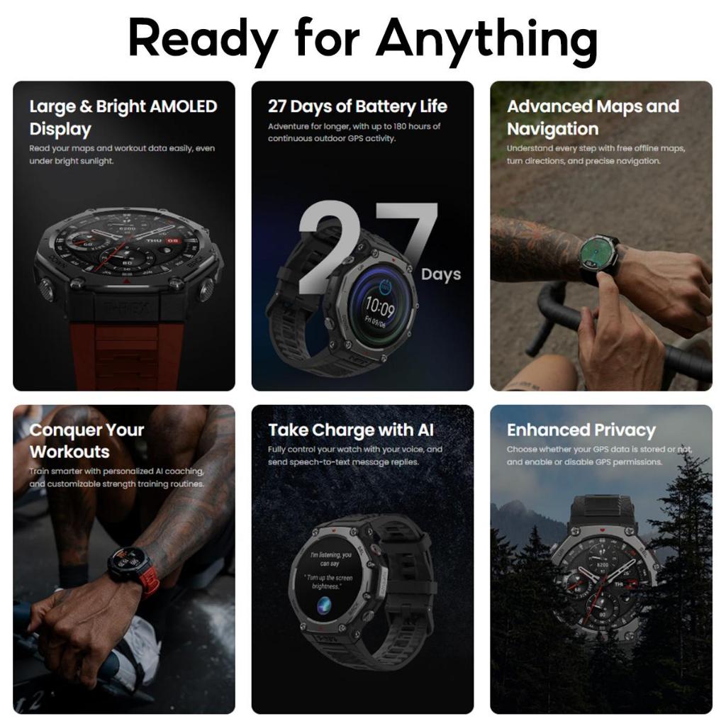 [Outdoor] Amazfit T-Rex 3 Smartwatch AMOLED Dual-Band GPS Offline Map ...