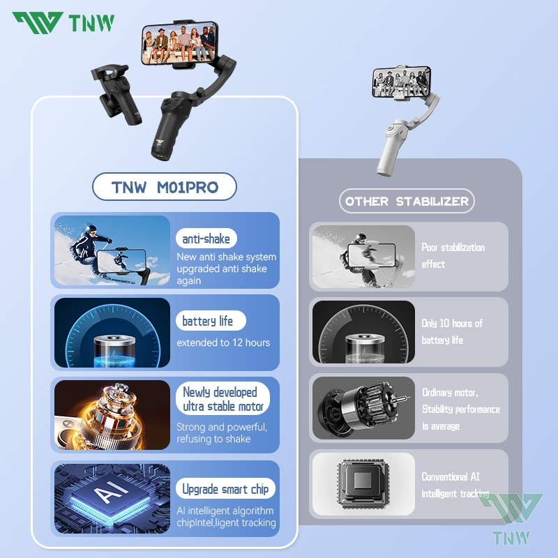 TNW M01 Smartphone 3-Axis Gimbal Stabilizer Phone Handheld with LED ...