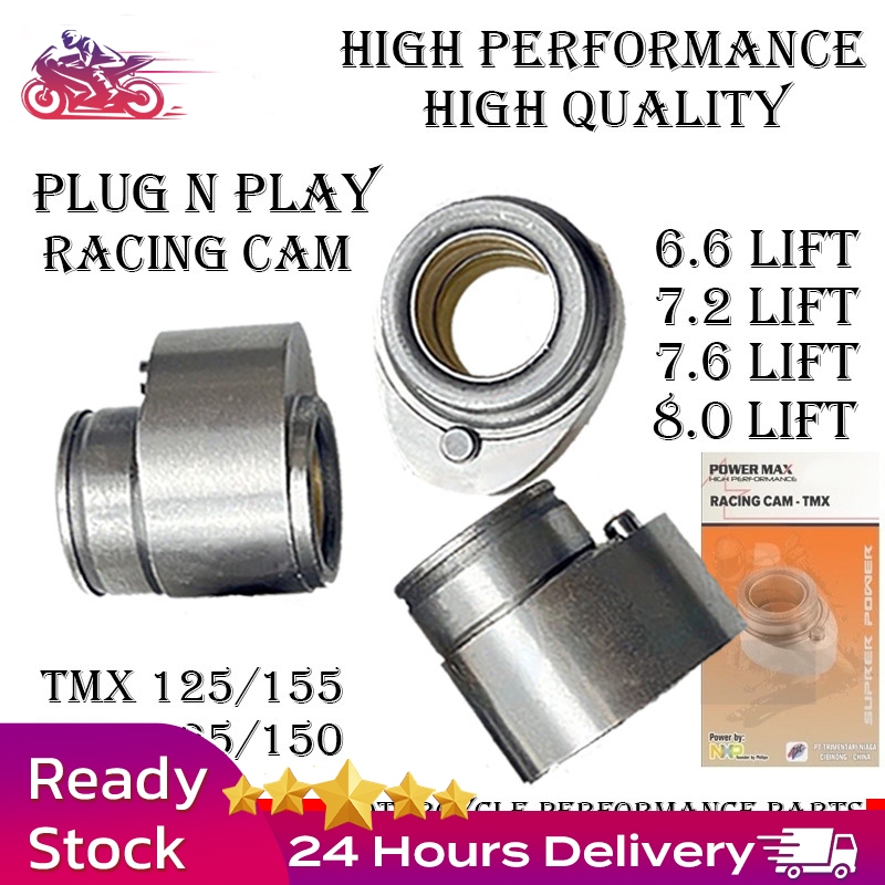 7.2 for TMX RUSI SKYGO EURO MOTORSTAR RACAL MOTOPOSH | Shopee Philippines