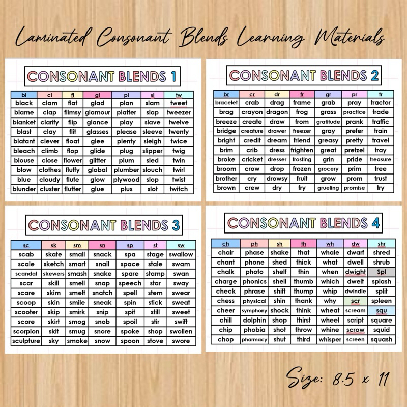 Laminated Consonant Blends/Reading Materials | Shopee Philippines