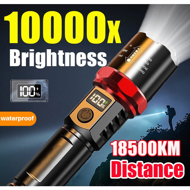 Mini Flashlight Rechargeable LED Flashlight Super Bright Waterproof ...