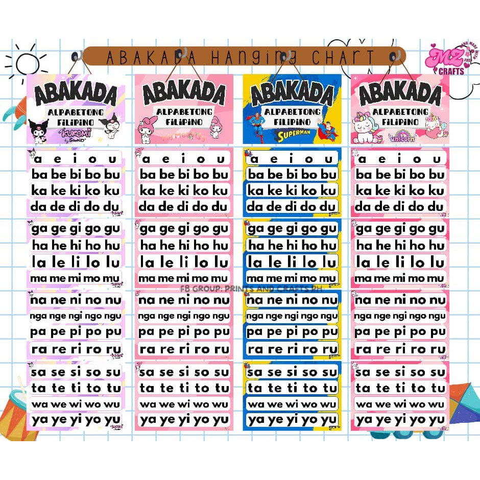 ABAKADA Reading Wall Hanging Chart FULLY LAMINATED for kids | Shopee ...