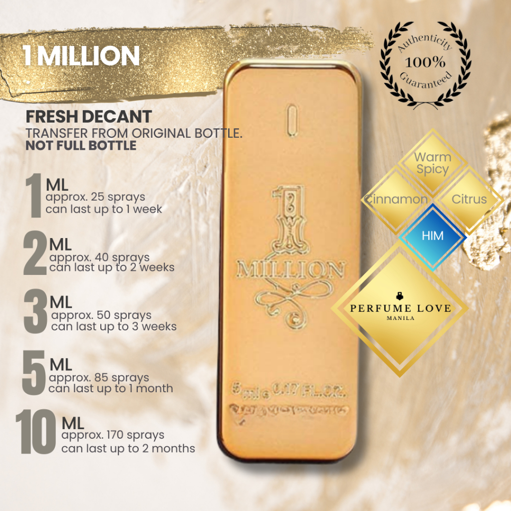 PERFUME DECANT 1 Million PR | Shopee Philippines