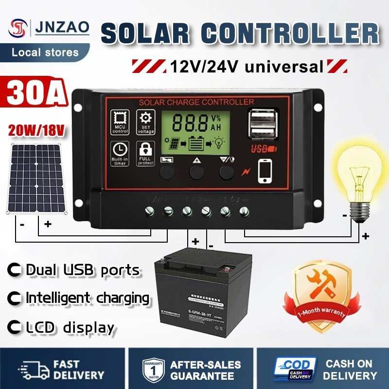 Solar charging system 20W solar panel with 10A/20A/30A solar charging ...