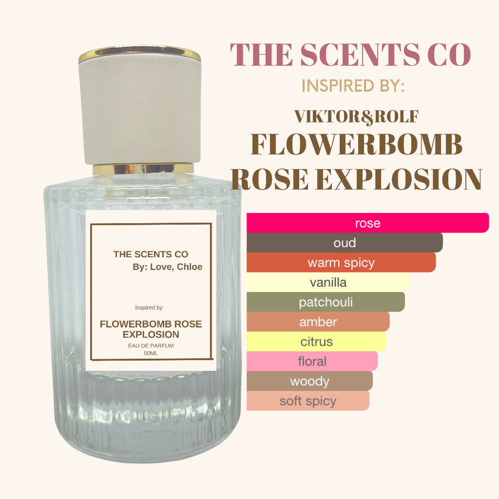 TSC Flowerbomb Rose Explosion Inspired Perfume | Shopee Philippines