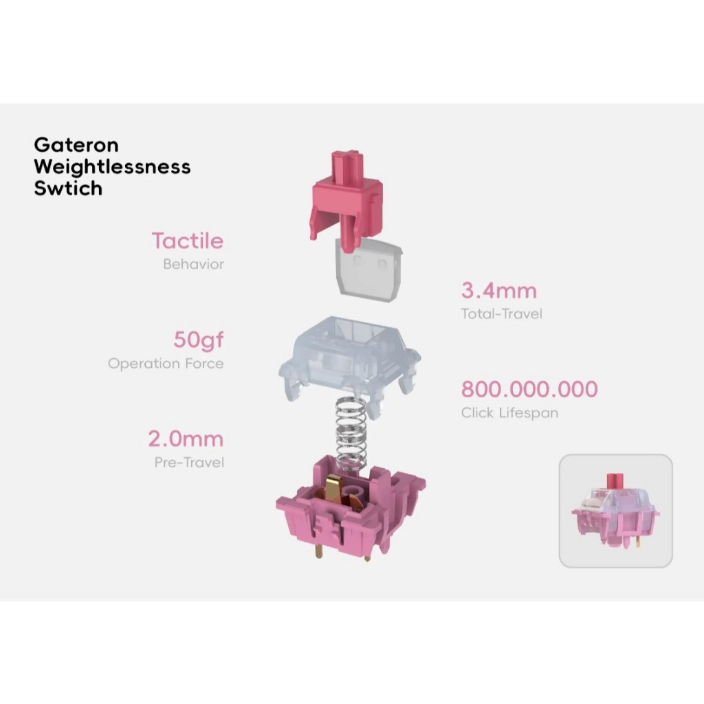 Gateron Weightlessness Tactile Switch (10 Switches/Quantity) | Shopee ...