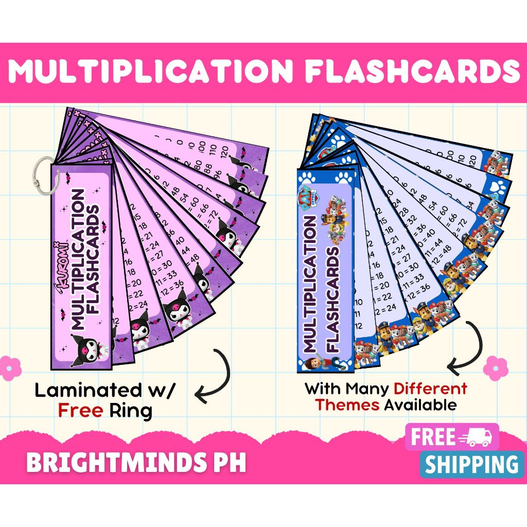 MULTIPLICATION TABLE (1x-12x), DIVISION TABLE LAMINATED FLASHCARD WITH ...