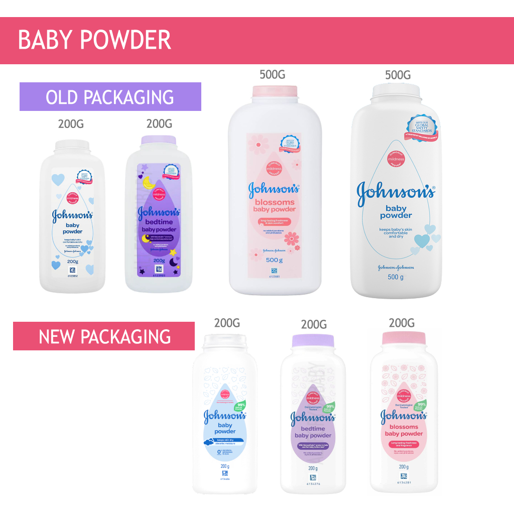 johnsons powder old or new packaging | Shopee Philippines