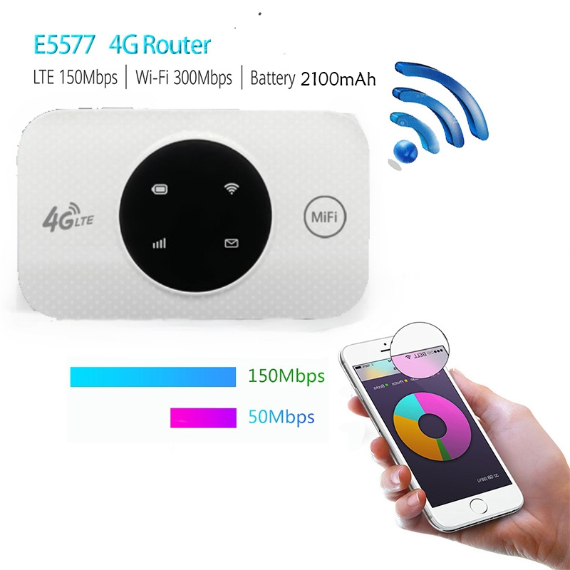 4G/5G LTE Pocket Wifi Router Wireless Portable WiFi Modem MiFi Hotspot ...