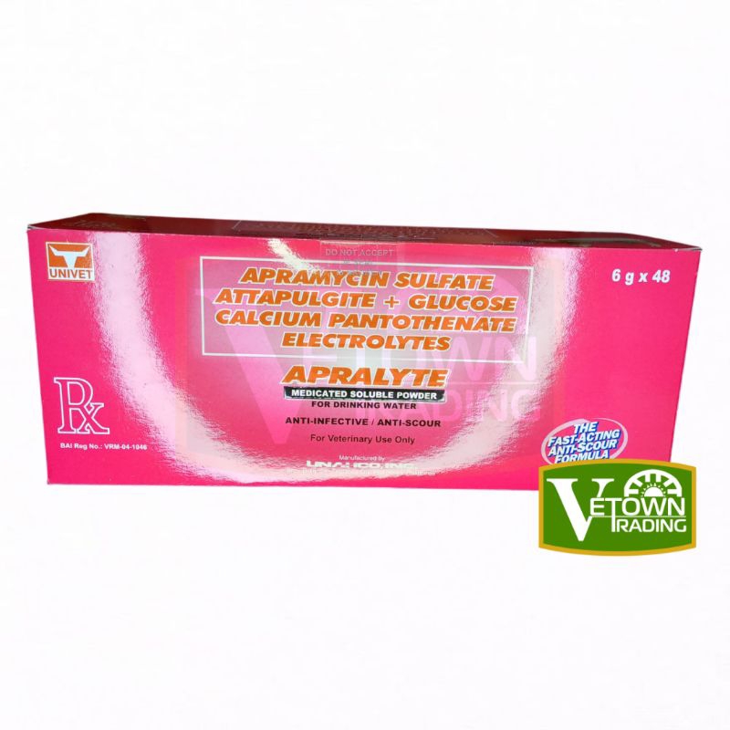 Apralyte 6grams × 48 [1Box] | Water Soluble Powder | Shopee Philippines