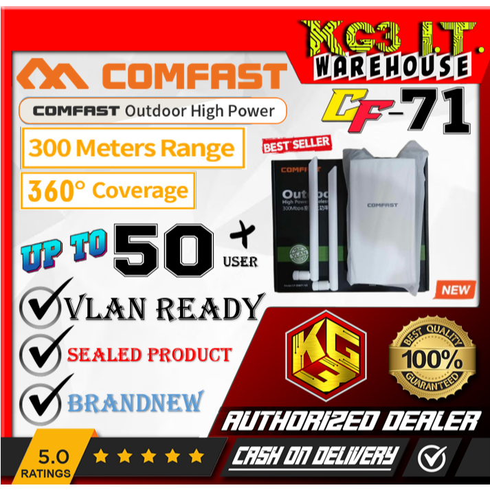 COMFAST CF-EW71 COMFAST-EW73 COMFAST-EW75 COMFAST-E314N | Shopee ...