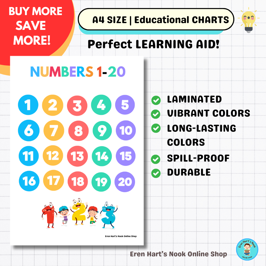 NUMBERS 1-20 LAMINATED CHART | Shopee Philippines