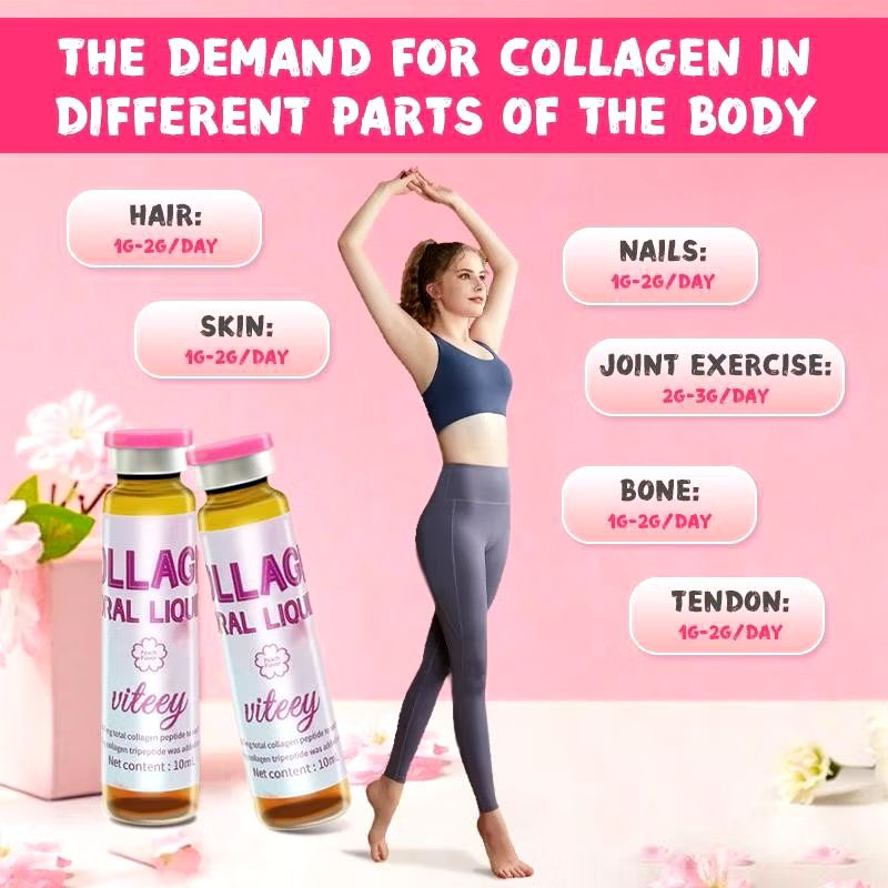 Viteey Collagen Oral Liquid Supplement | Shopee Philippines