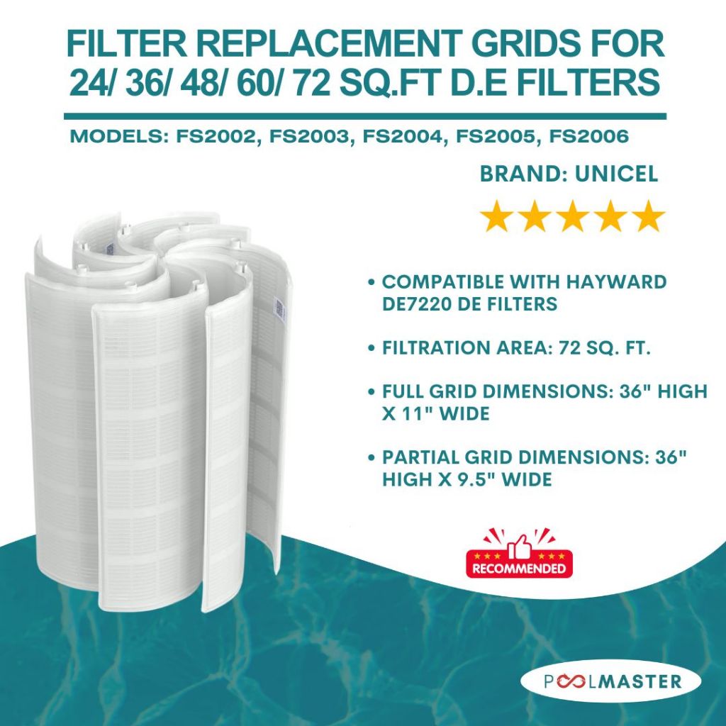 Unicel FS-2003 36 Sq Ft Vertical DE Grid Replacement Swimming Pool Filter Set | Shopee Philippines
