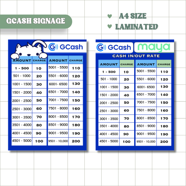 Gcash Maya Signage Cash In Cash Out Rate Laminated | Shopee Philippines