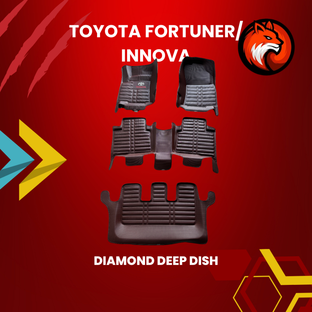 Toyota Fortuner / Toyota Innova 2016-2025 Coffee or brown Premium ...