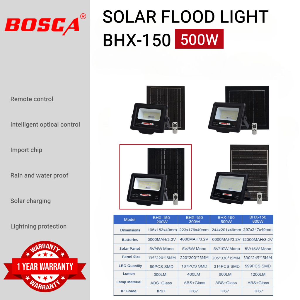 BOSCA 1 Year Warranty 500W LED Solar Flood Light 3x Brighter Charging ...