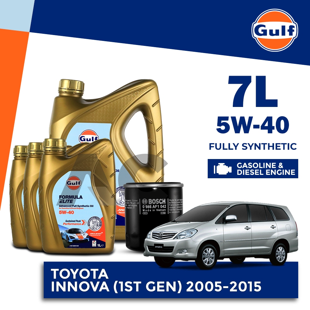 GULF FULLY SYNTHETIC CHANGE OIL BUNDLE FOR TOYOTA INNOVA (1ST GEN) 2005 ...