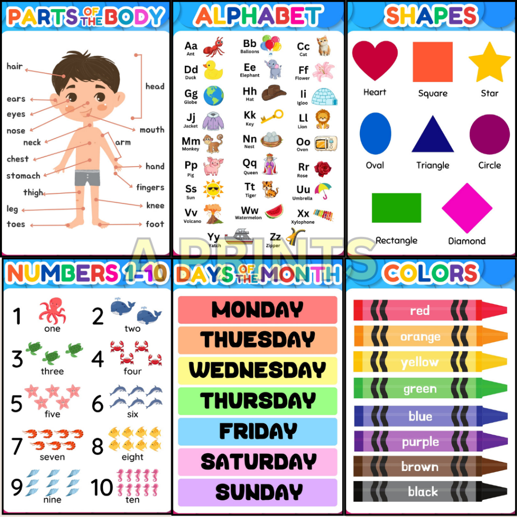 EDUCATIONAL CHARTS for KIDS LAMINATED LEARNING MATERIALS SCHOOL Abakada ...